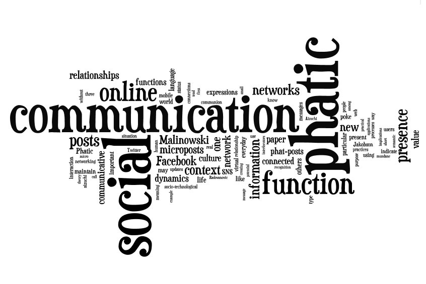 Phatic Communication Or Why The Little Things In Social Media Really